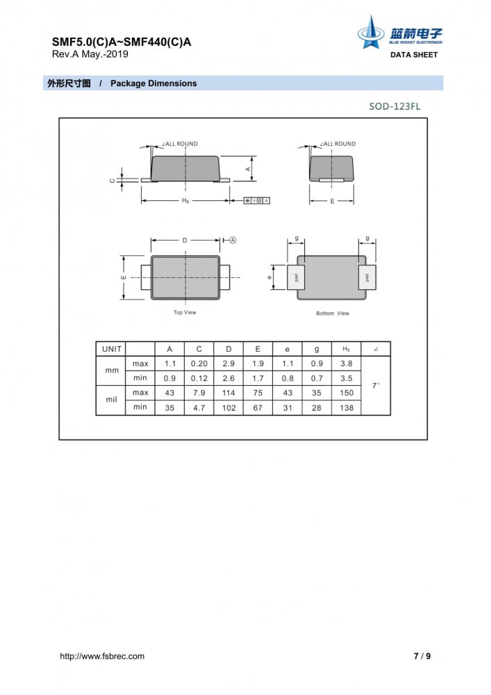 SMF51CA datasheet page 7