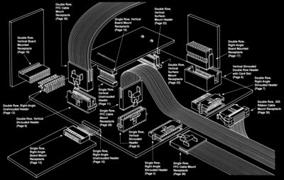 TE Connectivity 5-104549-8 PC Pin Receptacle Socket Connector