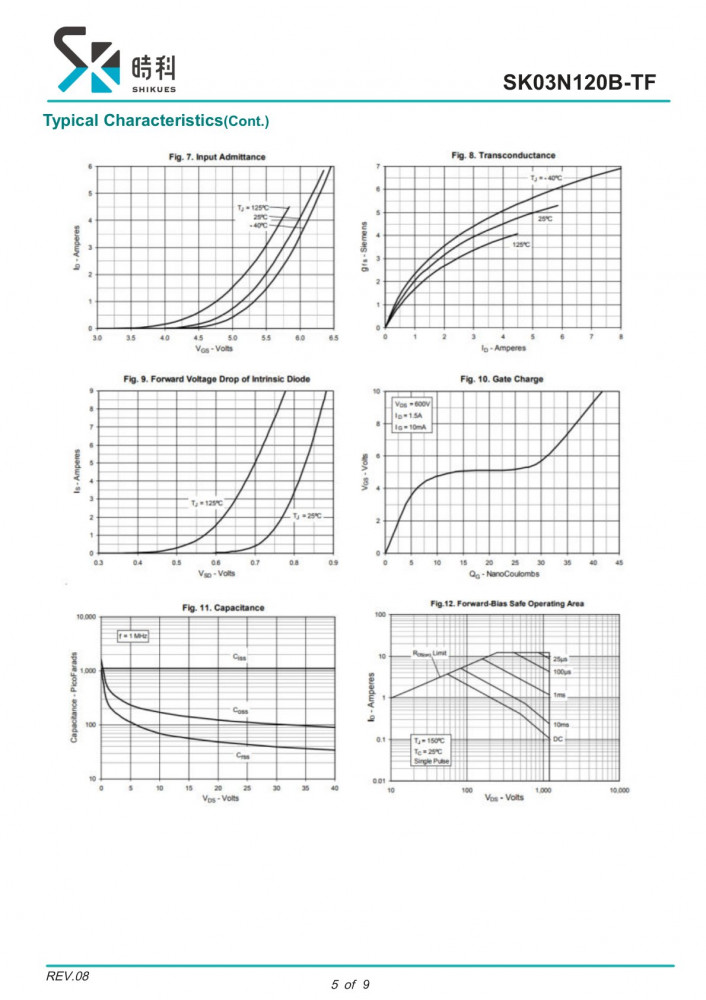 SK03N120B-TF datasheet page 5