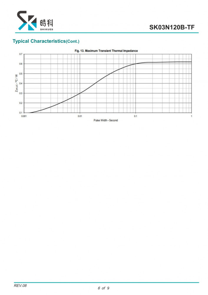 SK03N120B-TF datasheet page 6