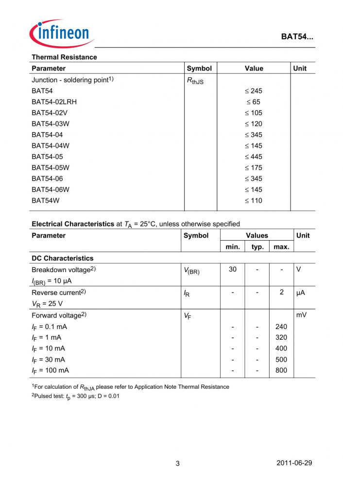 BAT5402LRHE6327XTSA1 datasheet page 3