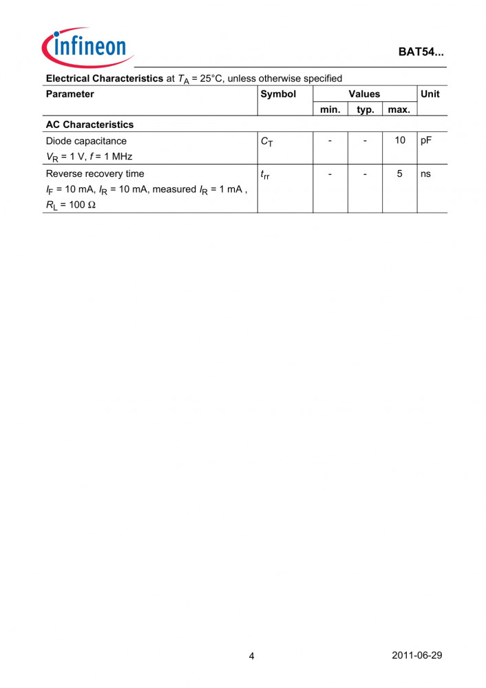 BAT5402LRHE6327XTSA1 datasheet page 4