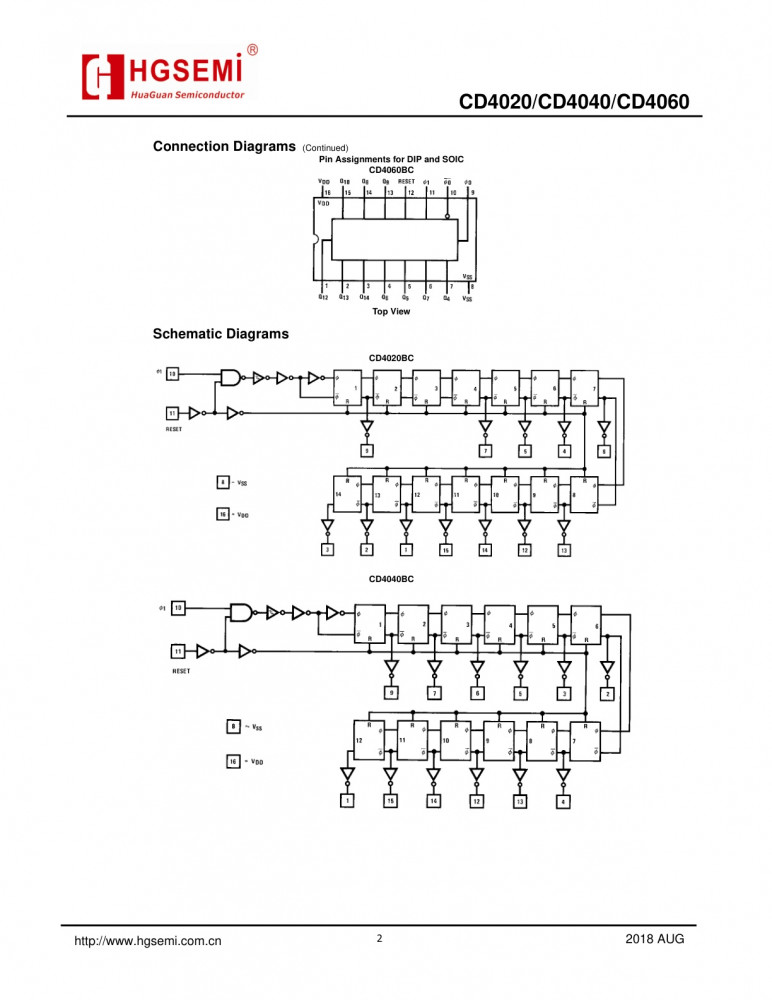 CD4040BE technical document page 2