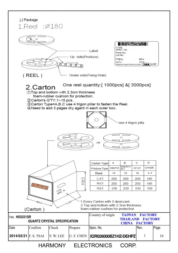 X2R026000BZ1HZ-DEHPZ specification page 10