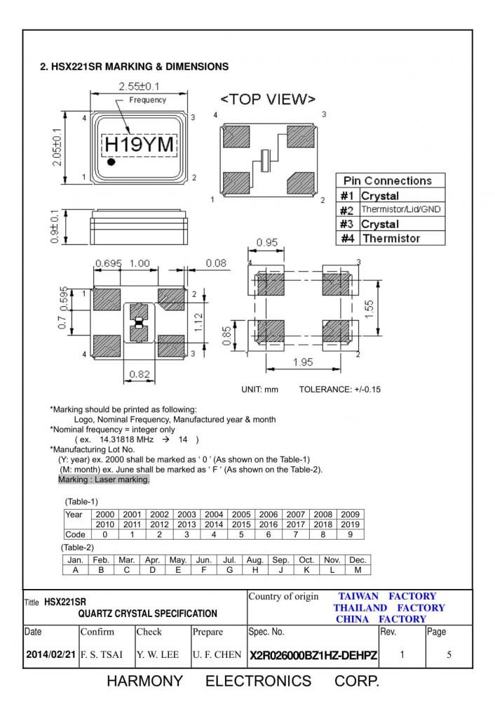 X2R026000BZ1HZ-DEHPZ specification page 5