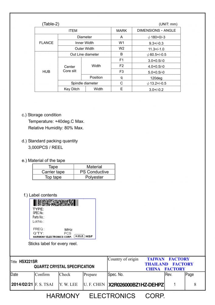 X2R026000BZ1HZ-DEHPZ specification page 8