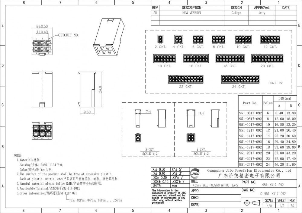 951-0817-092 technical document preview