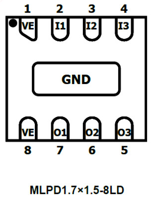 AZM-SIM02-03F for sale