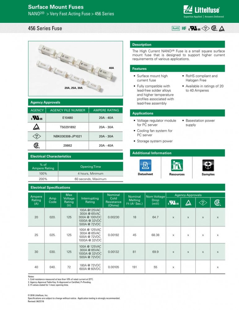 0456020.ER datasheet page 1