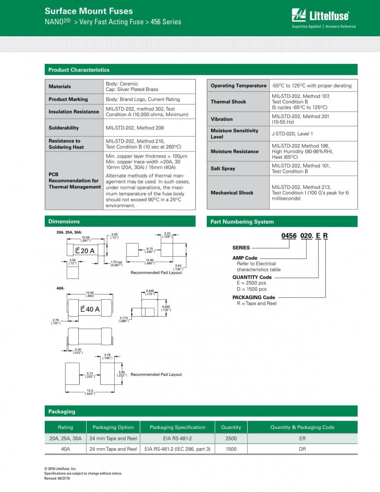 0456020.ER datasheet page 3