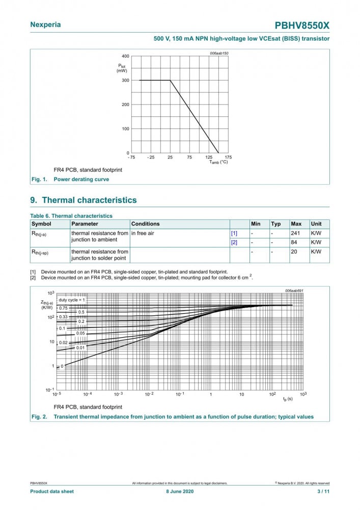 PBHV8550XF datasheet page 3