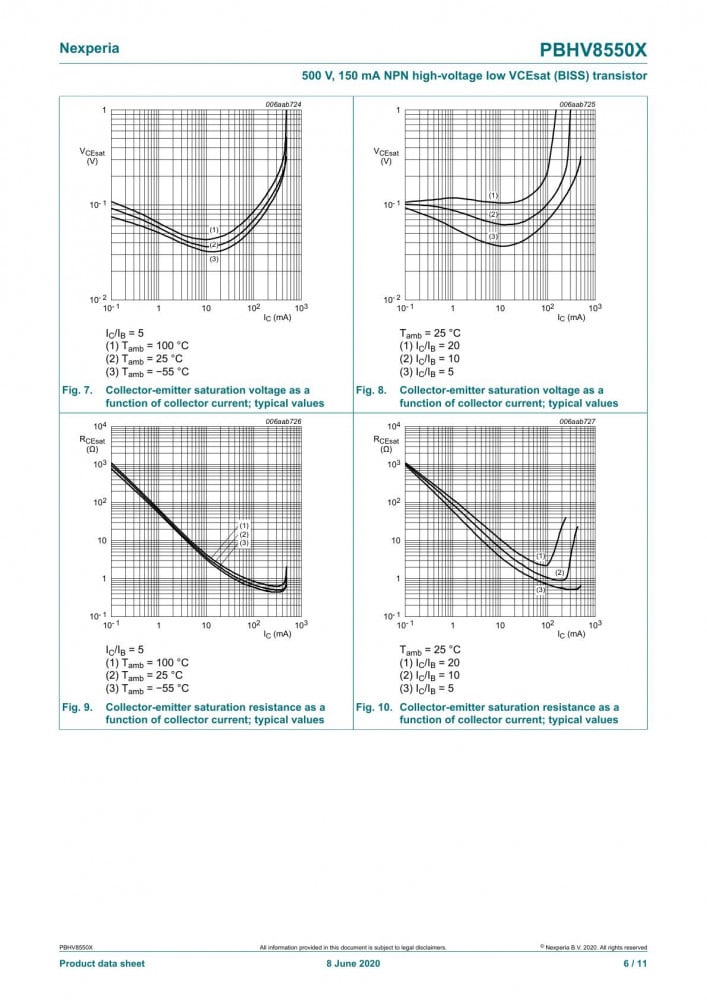 PBHV8550XF datasheet page 6