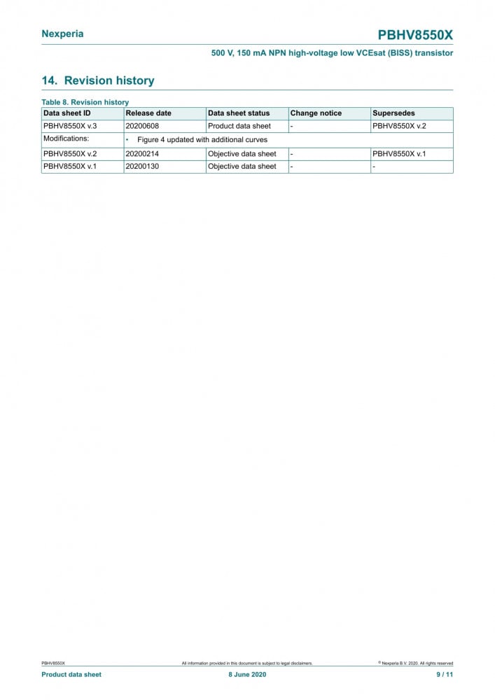PBHV8550XF datasheet page 9