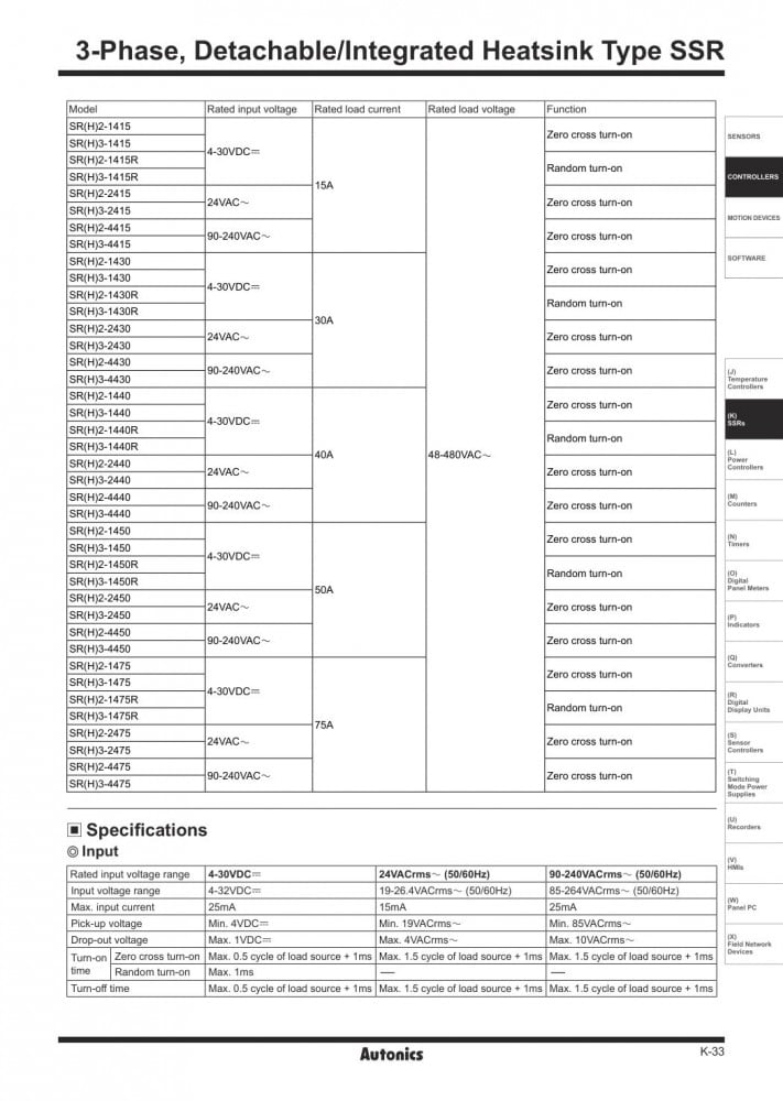 Autonics SR3 series datasheet page 2