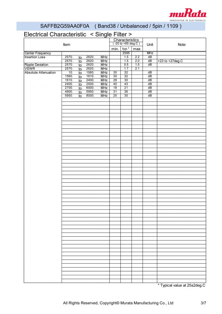 SAFFB2G59AA0F0AR1X datasheet page 4