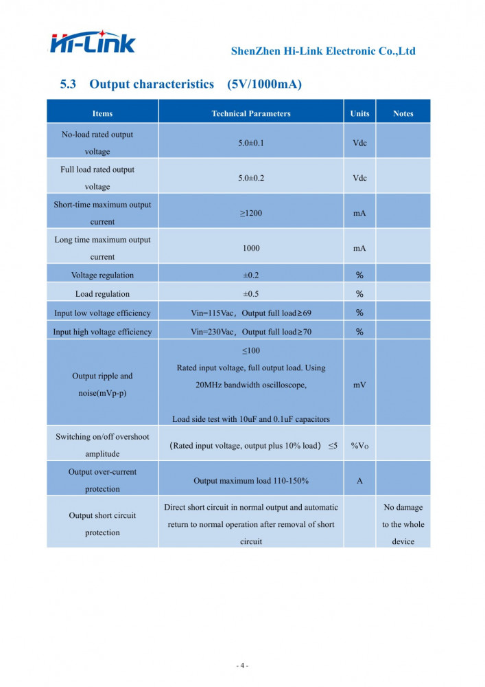HLK-5M24L datasheet page 6