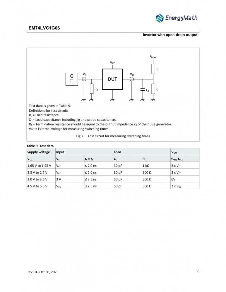 EM74LVC2G06GV datasheet page 9