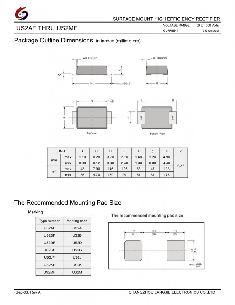 US2GF datasheet page 3