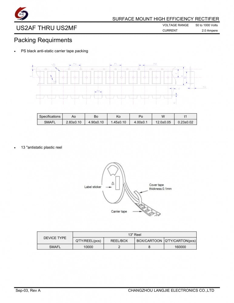 US2GF datasheet page 4