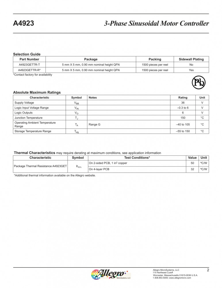 A4923 datasheet page 3