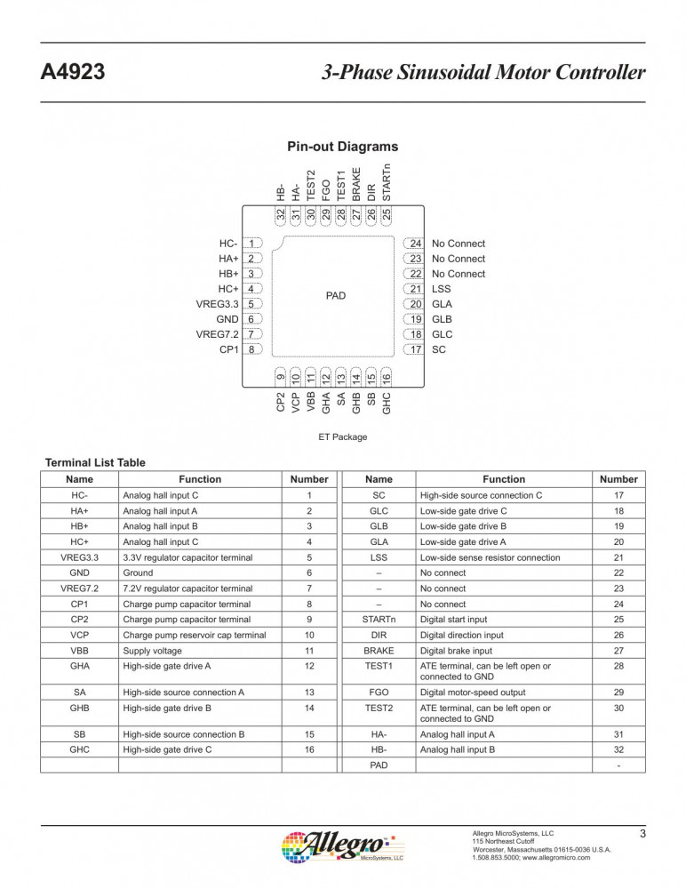 A4923 datasheet page 4