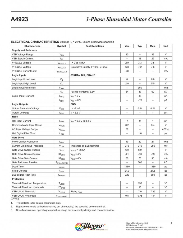 A4923 datasheet page 5