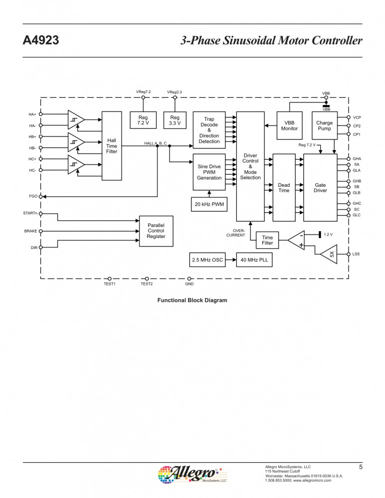 A4923 datasheet page 6