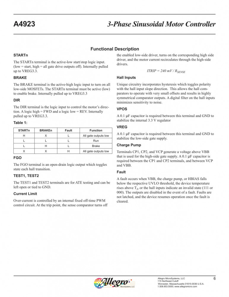 A4923 datasheet page 7