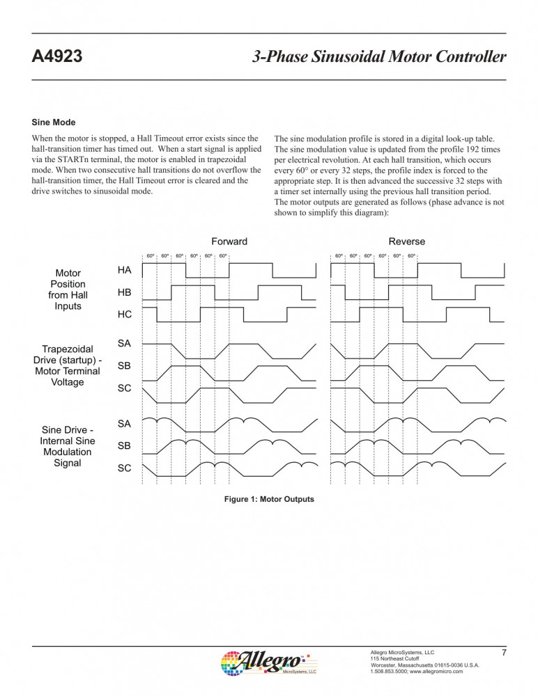 A4923 datasheet page 8