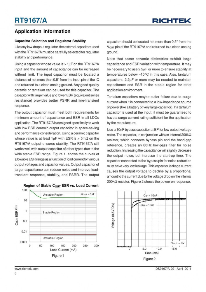 RT9167A datasheet page 8
