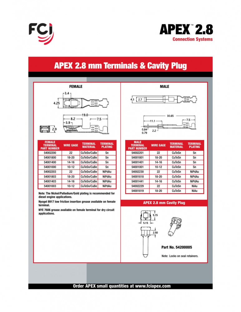APTIV APEX 2.8 mm connector documentation page 1