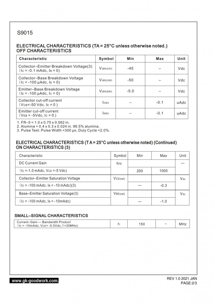 GOODWORK S9015 datasheet page 2