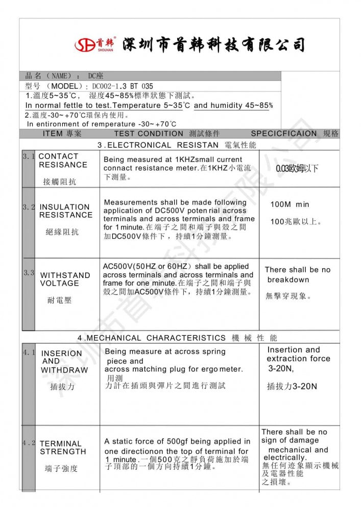 DC002-1.3 BT 035 document page 3