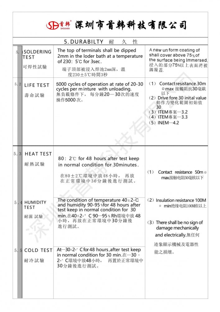 DC002-1.3 BT 035 document page 4