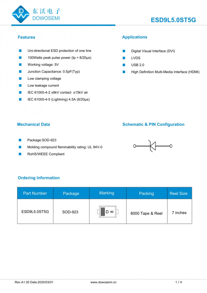 ESD9L5.0ST5G datasheet page 1