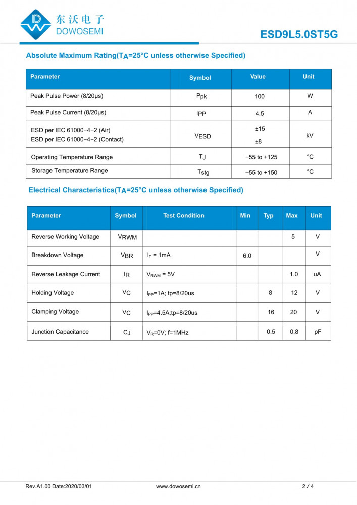 ESD9L5.0ST5G datasheet page 2