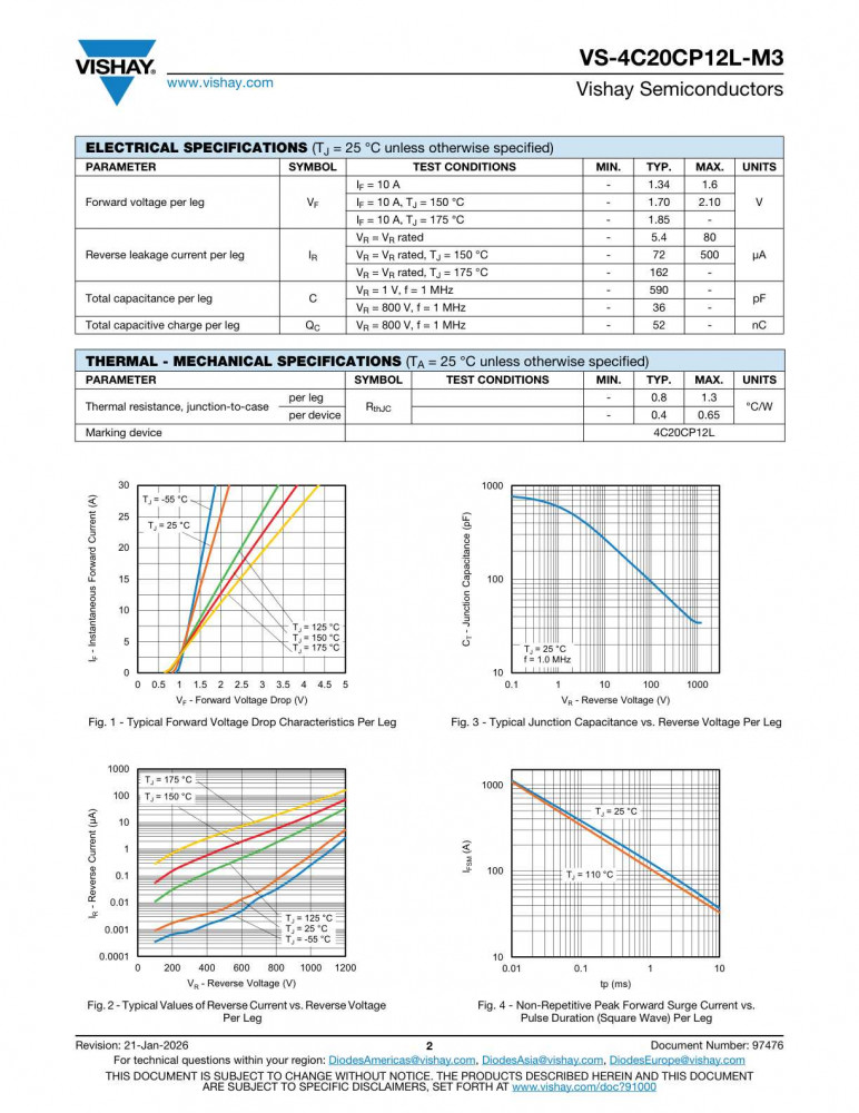 VS-4C20CP12L-M3 datasheet page 2
