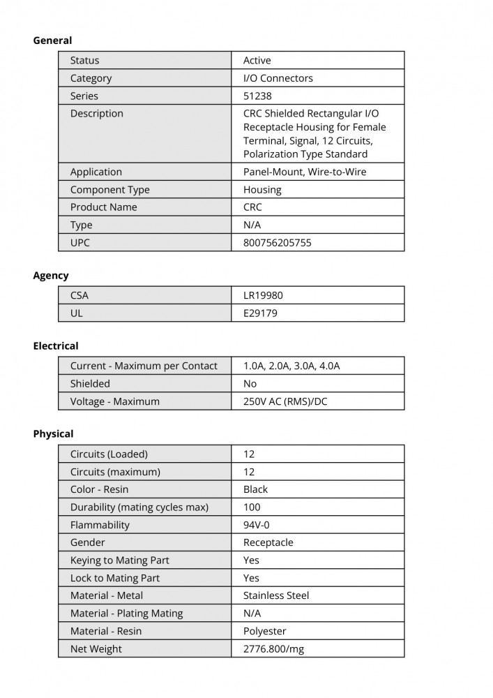 MOLEX 512381211 technical document page 2