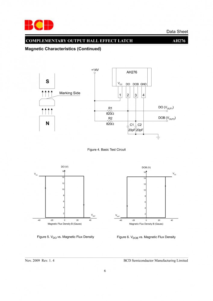 AH276 datasheet page 6
