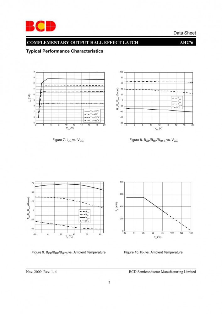 AH276 datasheet page 7