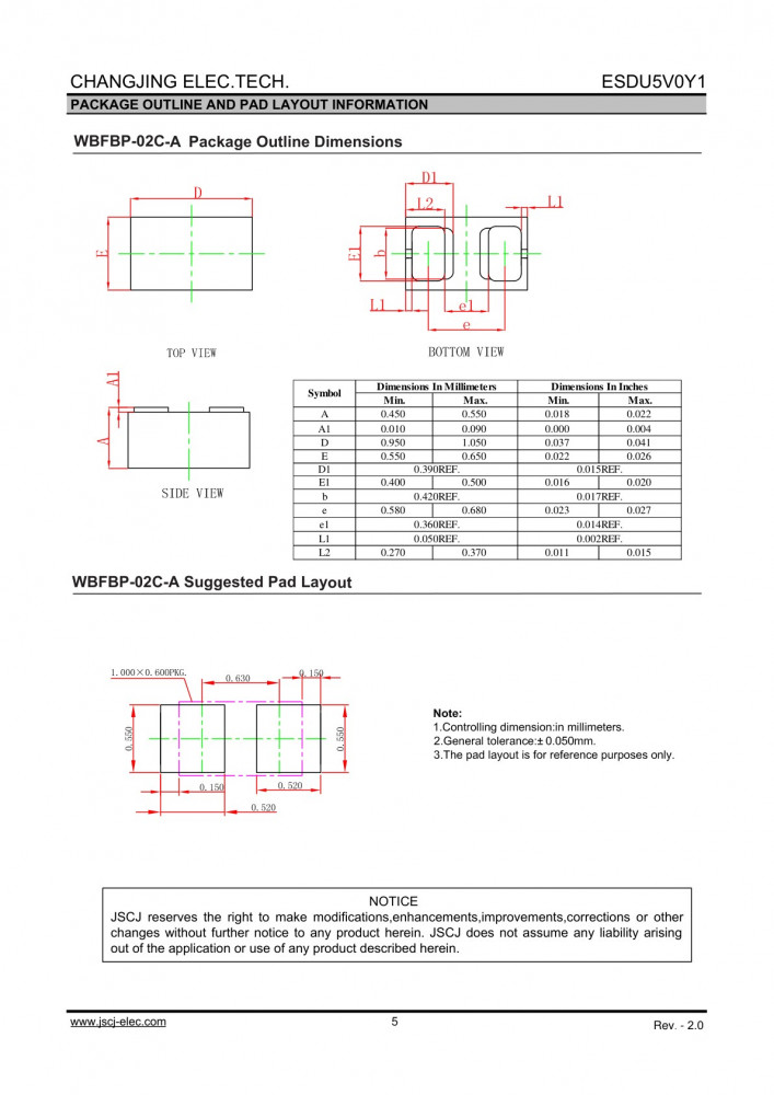 ESDU5V0Y1 datasheet page 5