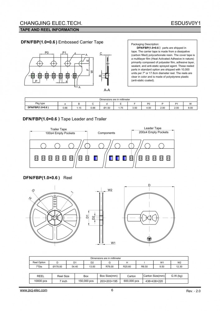 ESDU5V0Y1 datasheet page 6