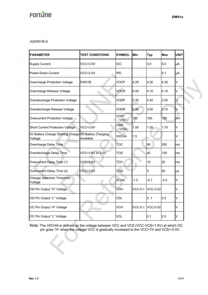 DW01C-G datasheet page 10