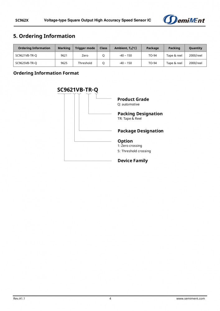 SC9625VB datasheet page 4
