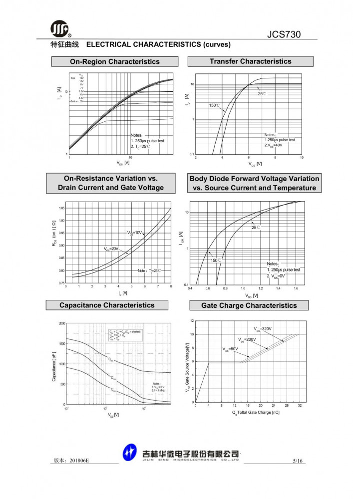 JCS730 datasheet page 5