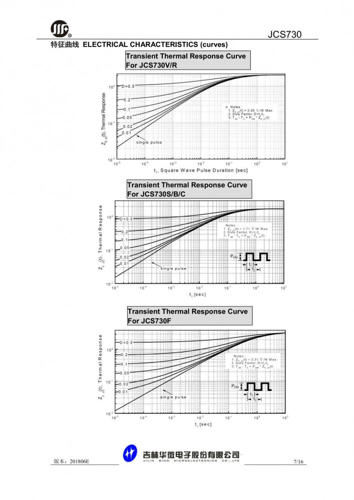 JCS730 datasheet page 7