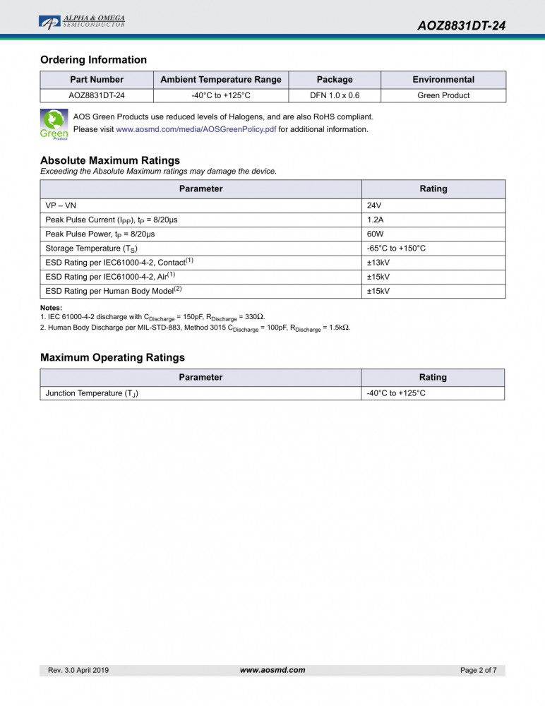 AOZ8831DT-24 datasheet page 2