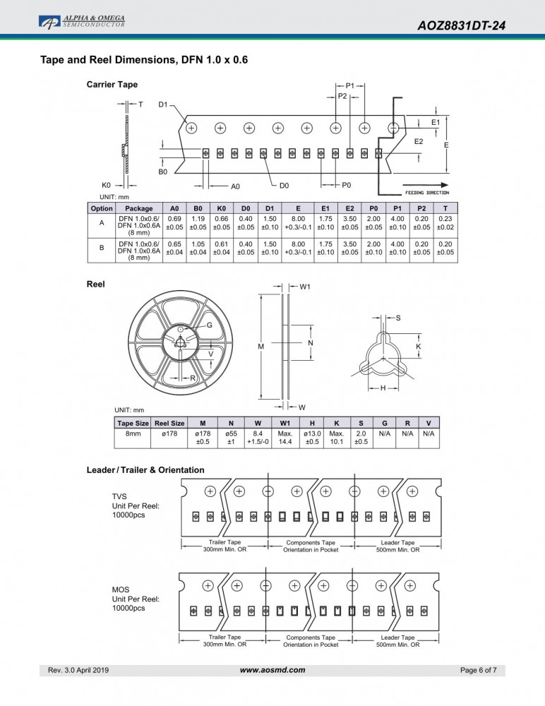 AOZ8831DT-24 datasheet page 6