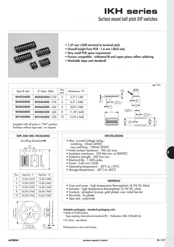 APEM IKH0603000 technical document page