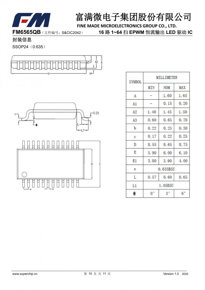 FM6565QB datasheet page 10
